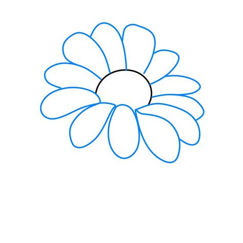 Image result for Daisy Tutorial