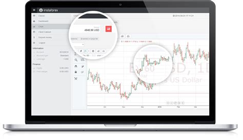 Image result for Web Trading