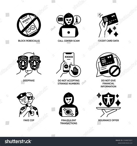 Image result for Scam Call Logo