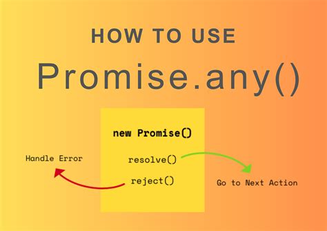 Image result for JS Error Message