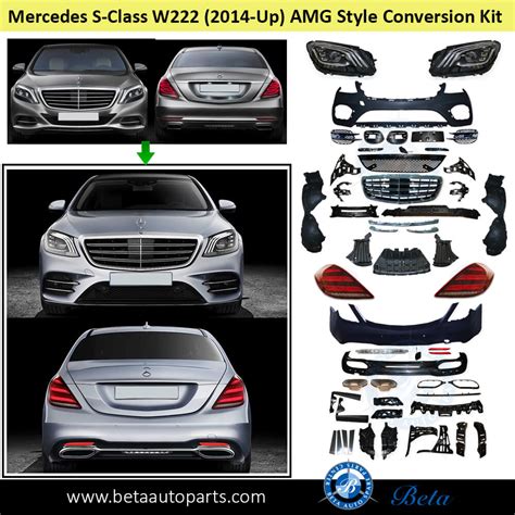 Image result for AMG Kit S-Class