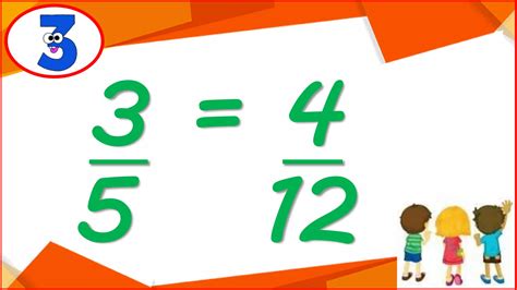 Image result for Introduction to Proportion