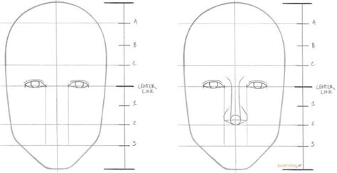 Image result for How to Draw a Face Box Method