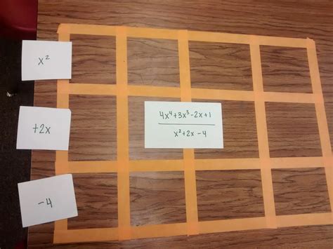 Image result for Divide Polynomials Box Method