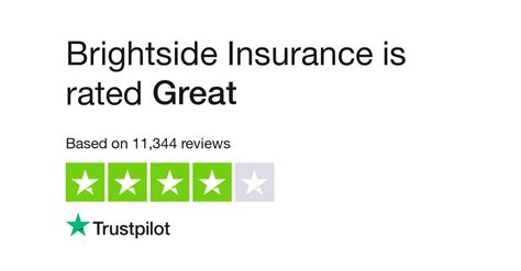 Image result for Brightside Insurance Logo