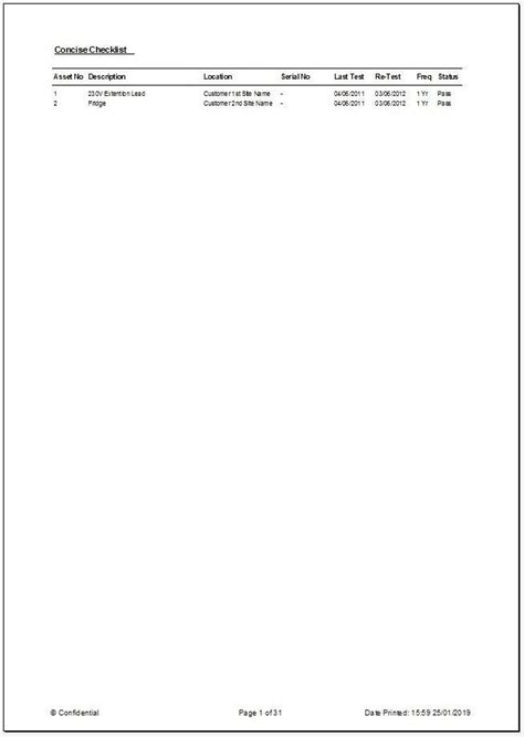 Image result for PAT Testing Checklist Template