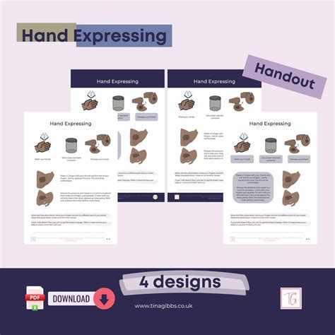 Image result for How to Hand Express Full