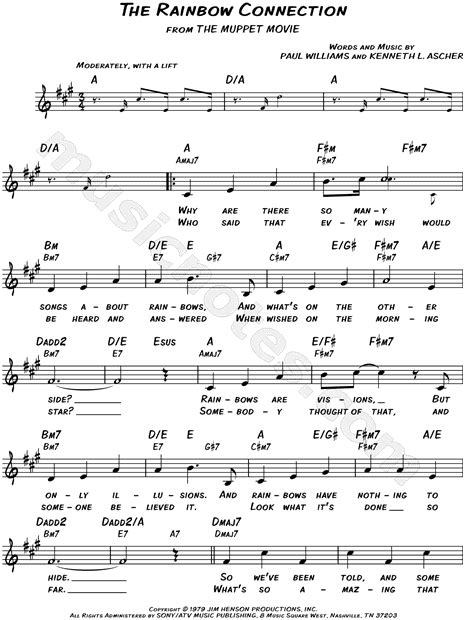 Image result for Rainbow Connection Karaoke Higher Key