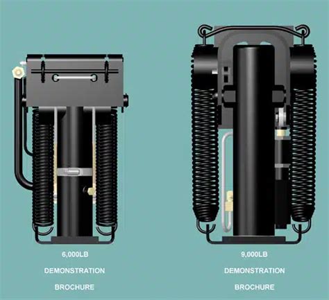 Image result for HWH Computerized Leveling System