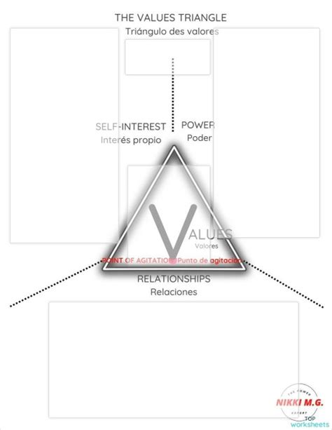 Image result for Core Values Triangle Sheet