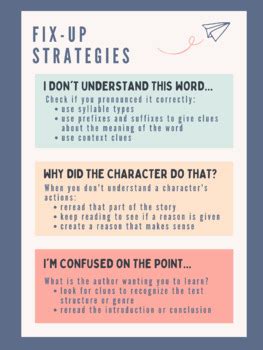 Image result for Reading Comprehension Chart