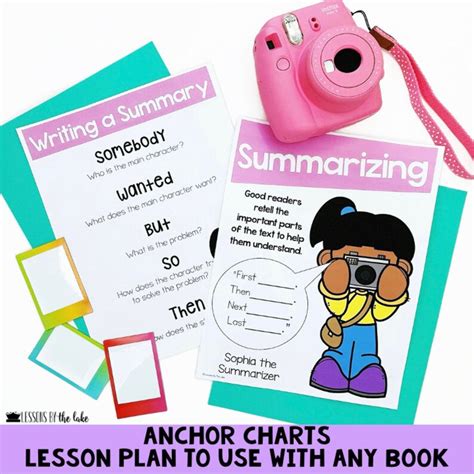 Image result for Summarizing Lesson