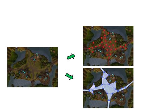 Image result for Path Finding Game