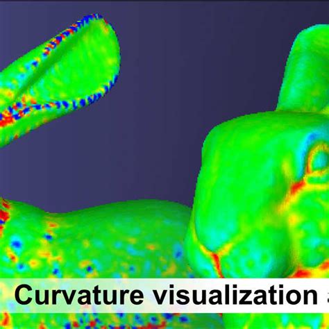 Image result for Labmesh