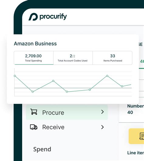 Image result for Purchase Order Program
