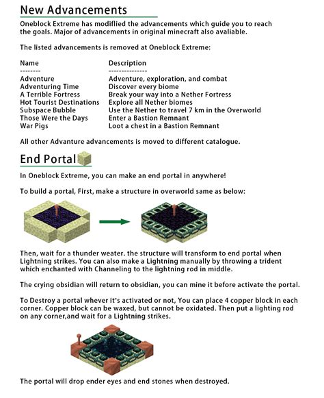 Image result for One Block Extreme