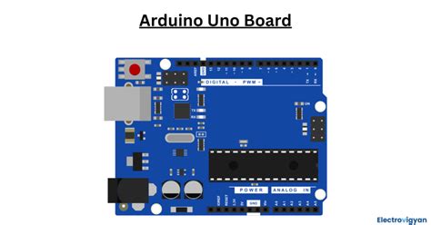Image result for Arduino Programming in Hindi