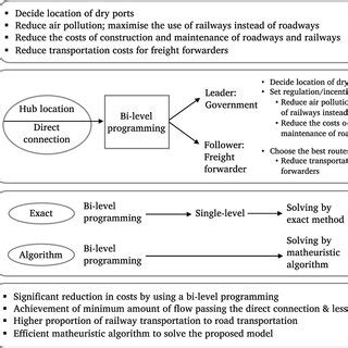 Image result for PO First Lesson Crossover Steps