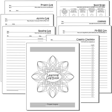 Image result for Activity Book Example