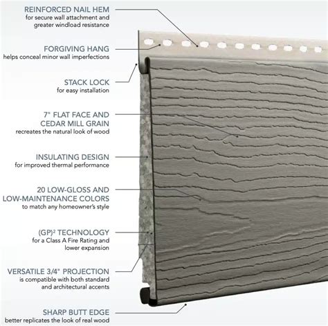 Image result for Alside Composite Cladding