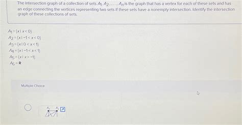 Image result for Intersection Graph