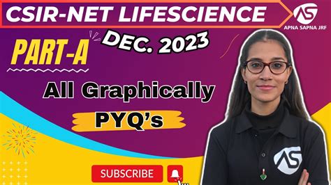 Image result for UPGMA Method CSIR Net Pyqs