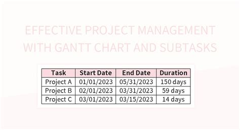 Image result for Excel Subtask