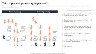 Image result for Parallel Processing Meaning