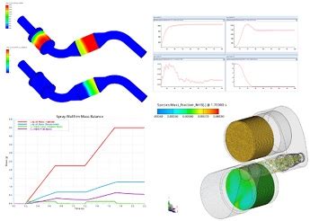 Image result for GDI Engine AVL Fire
