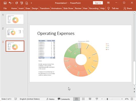 Image result for Automate Your PowerPoint From Excel