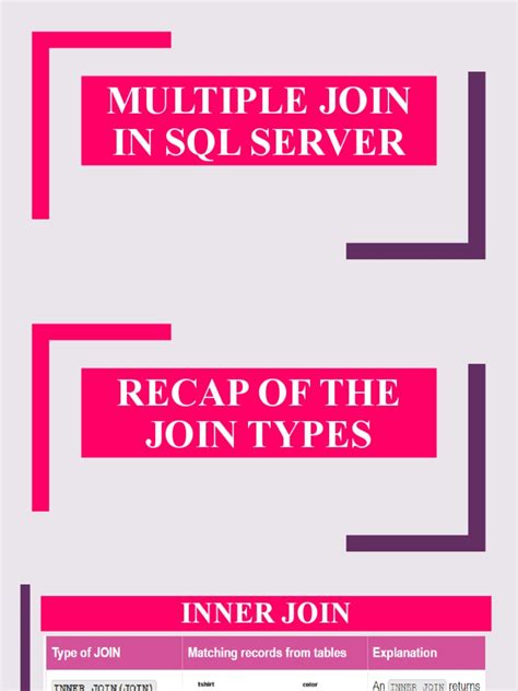 Image result for SQL Mutli Join Query Questions