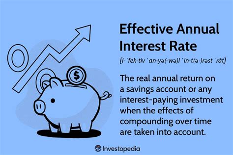 Image result for Effective Rate Formula