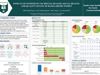 Image result for Study Guide Poster