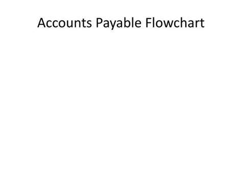 Image result for Accounts Payable System Flowchart