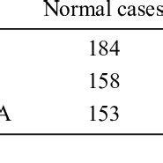 Image result for Chromosome Microarray CMA Map