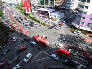 Image result for Intersection Questions