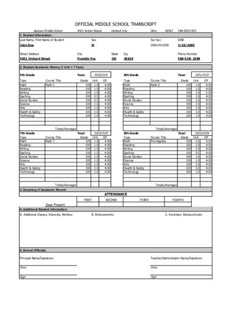 Image result for Middle School Transcript