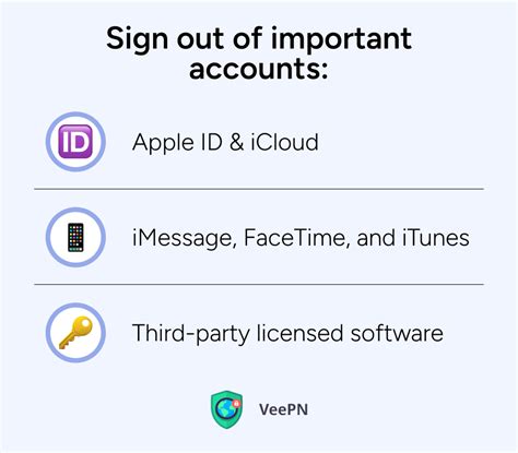 Image result for How to Reprogram My MacBook