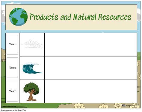 Image result for Natural Resources Worksheet Printable