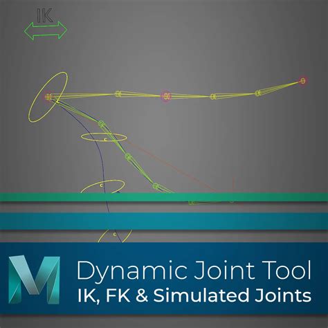 Image result for Rigging Script