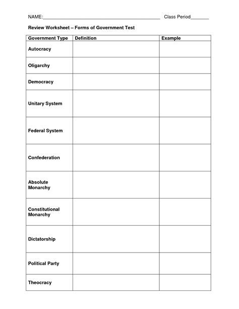 Image result for Types of Government Systems Worksheet