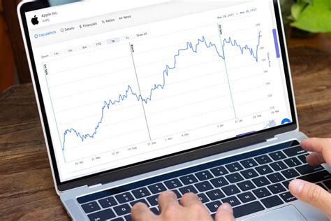 Image result for Stock Checking Tools