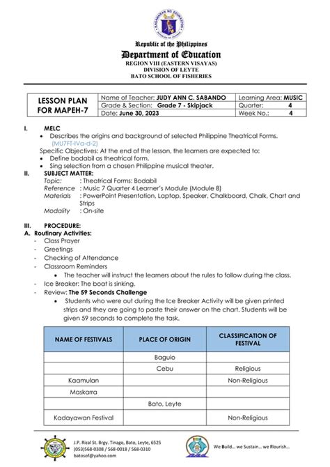 Image result for Lesson Observation College