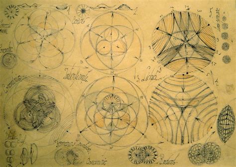 Image result for Vortex Theory