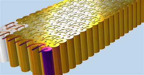 Image result for EV Battery Module Design