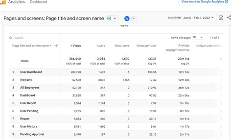 Image result for Firebase DebugView