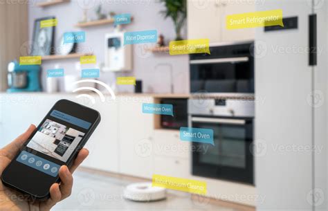 Image result for Pics of Smart Computer