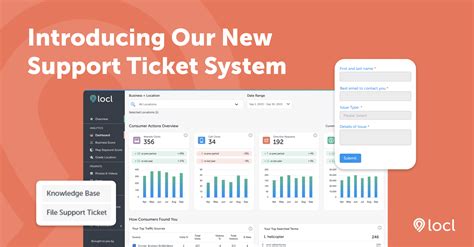Image result for SharePoint Support Ticket System
