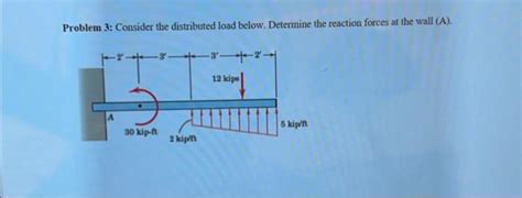 Image result for Distributed Load Practice Problem