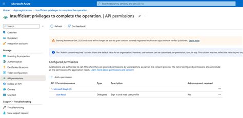 Image result for How to Create Azure Portal